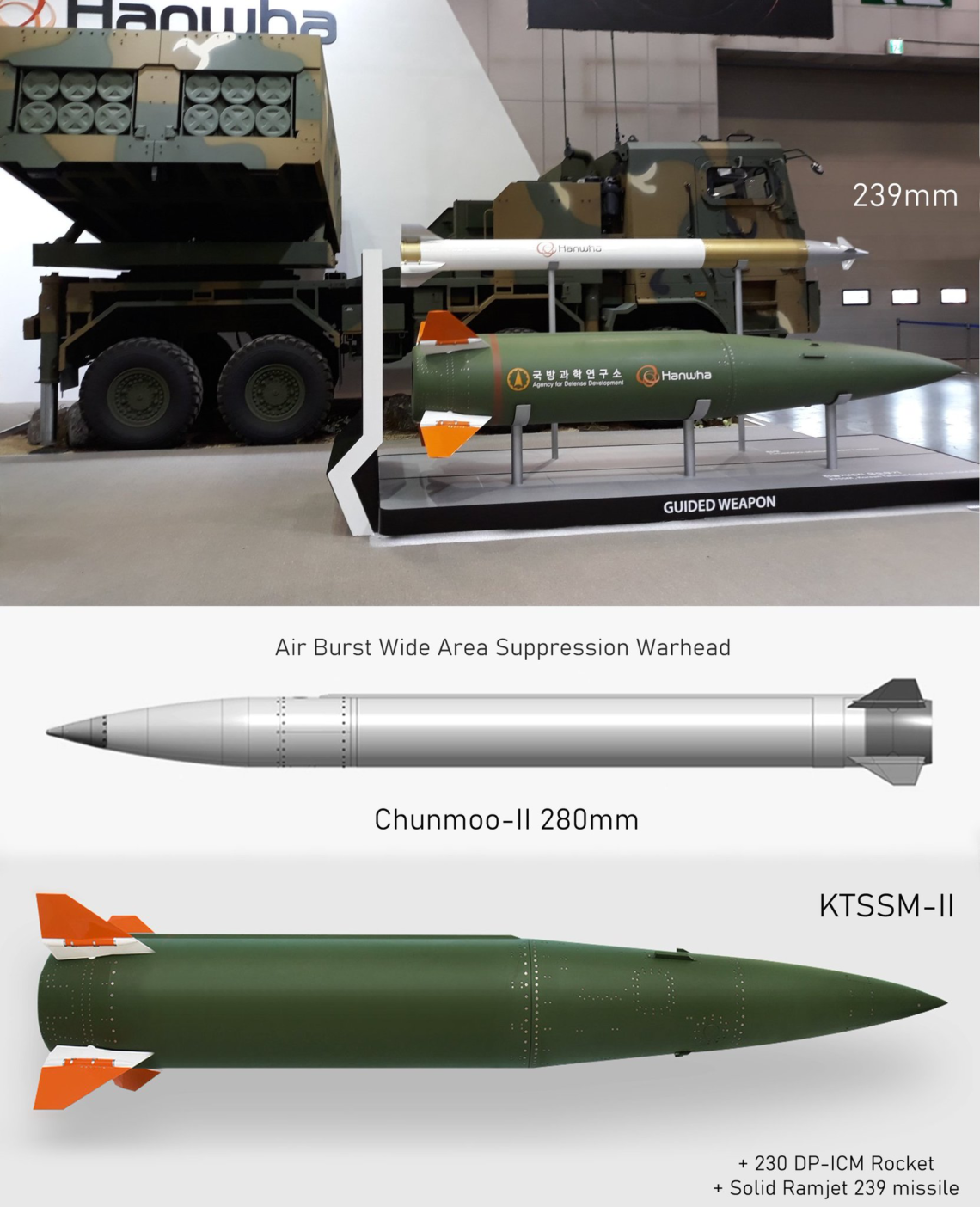 The Evolution of Poland's MLRS Capabilities: From Homar to Homar-K and ...